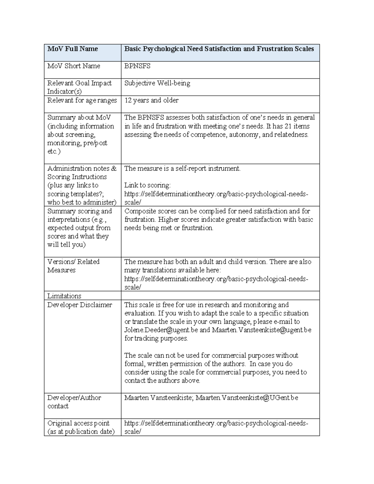 BPNSFS Overview: Basic Psychological Need Satisfaction & Frustration ...