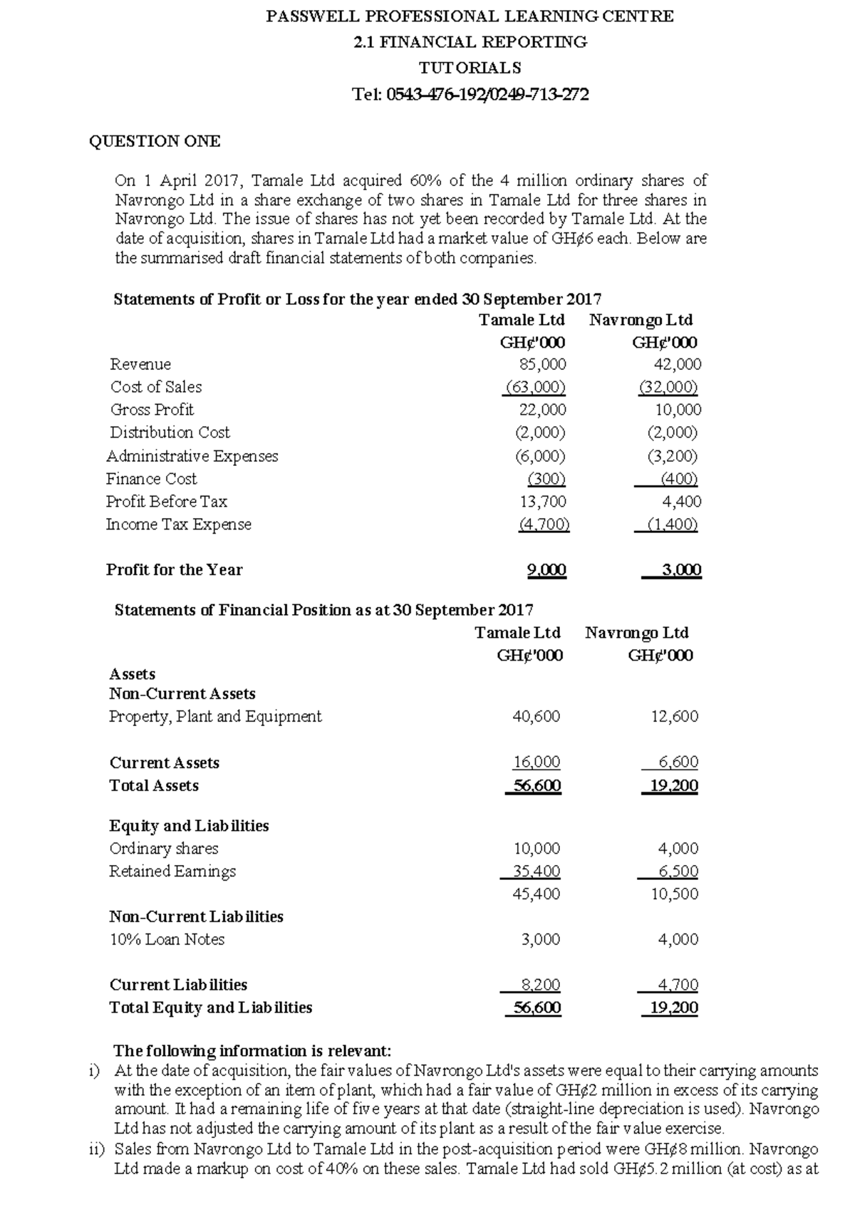 Consolidated FS Tutorials - 2 FINANCIAL REPORTING TUTORIALS Tel: 0543-476-192/0249-713- QUESTION ...