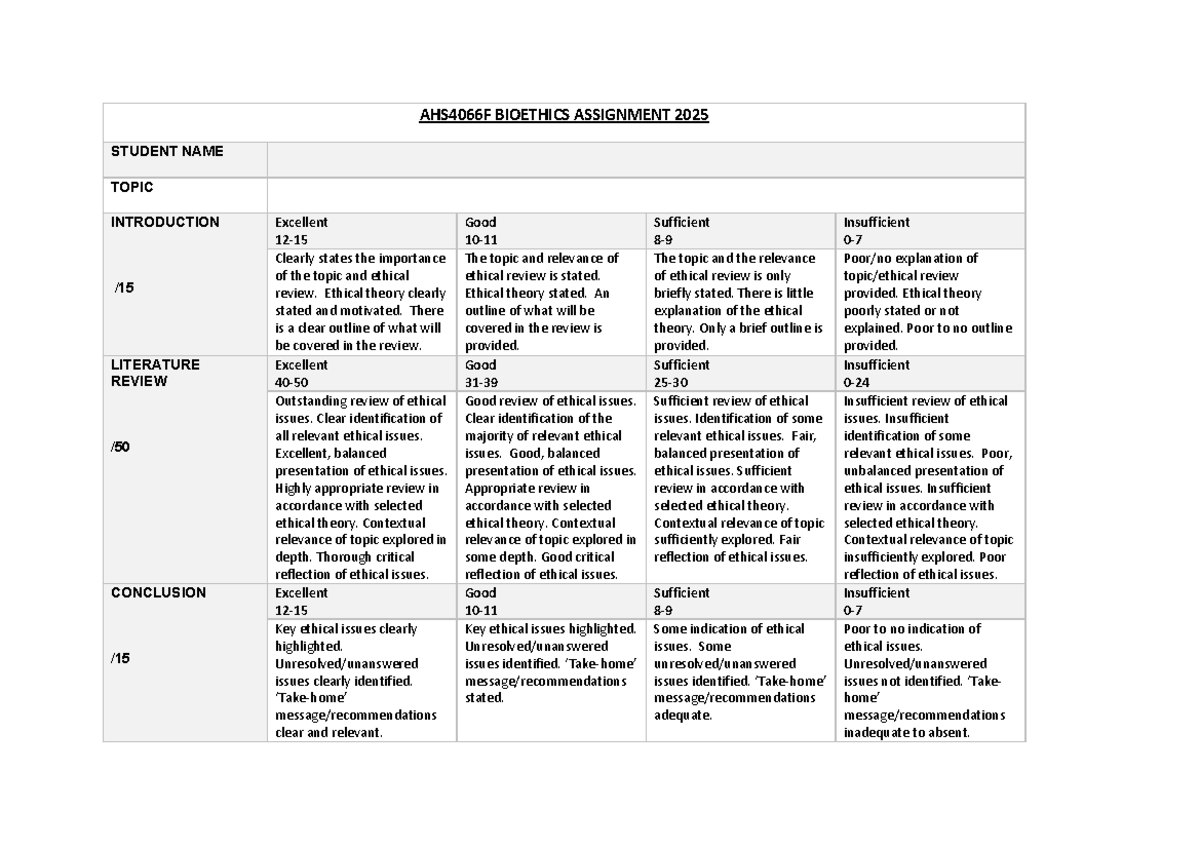 AHS4066F Bioethics Assignment Marking Rubric 2025 - Studocu
