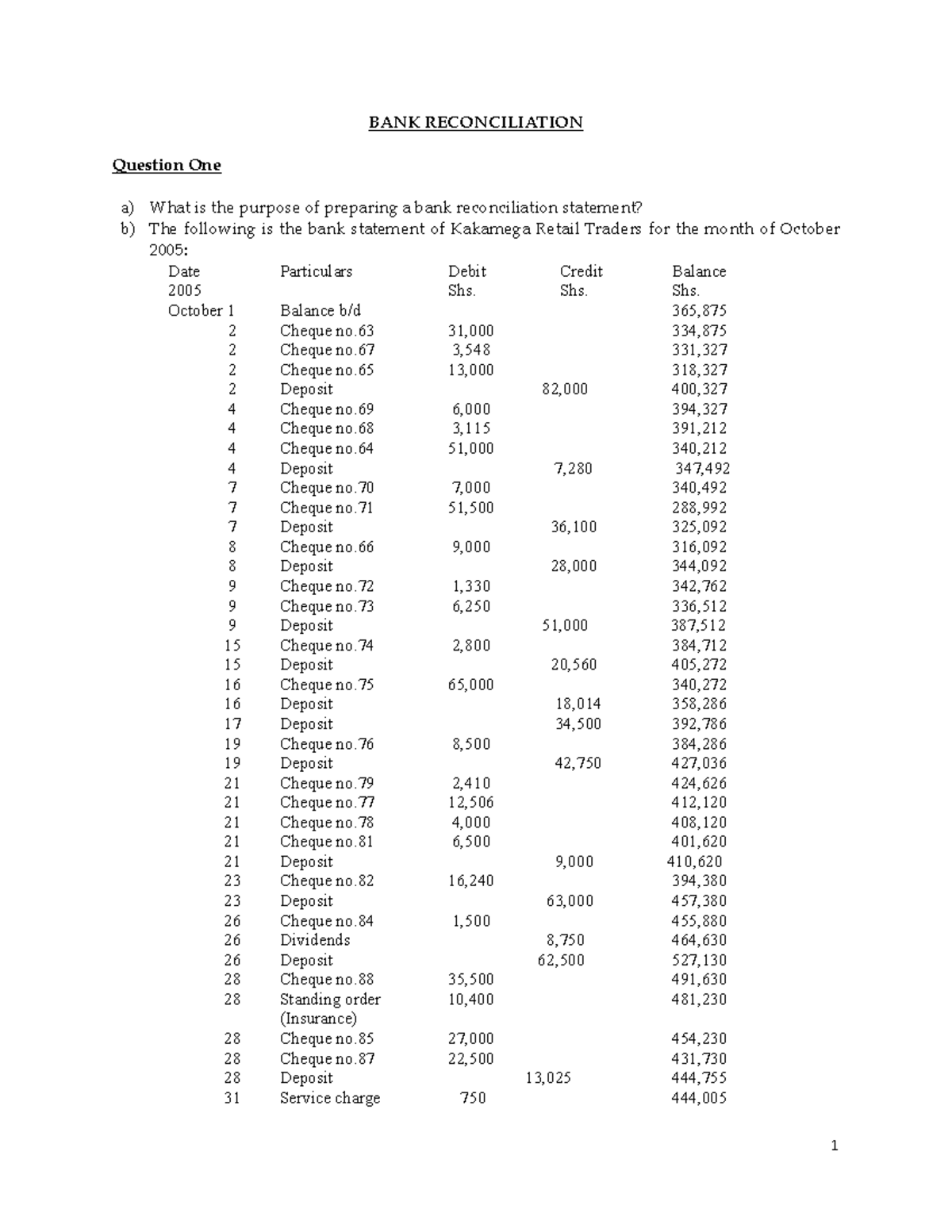 BANK RECONCILIATION Questions and Answers for October 2005 - Studocu