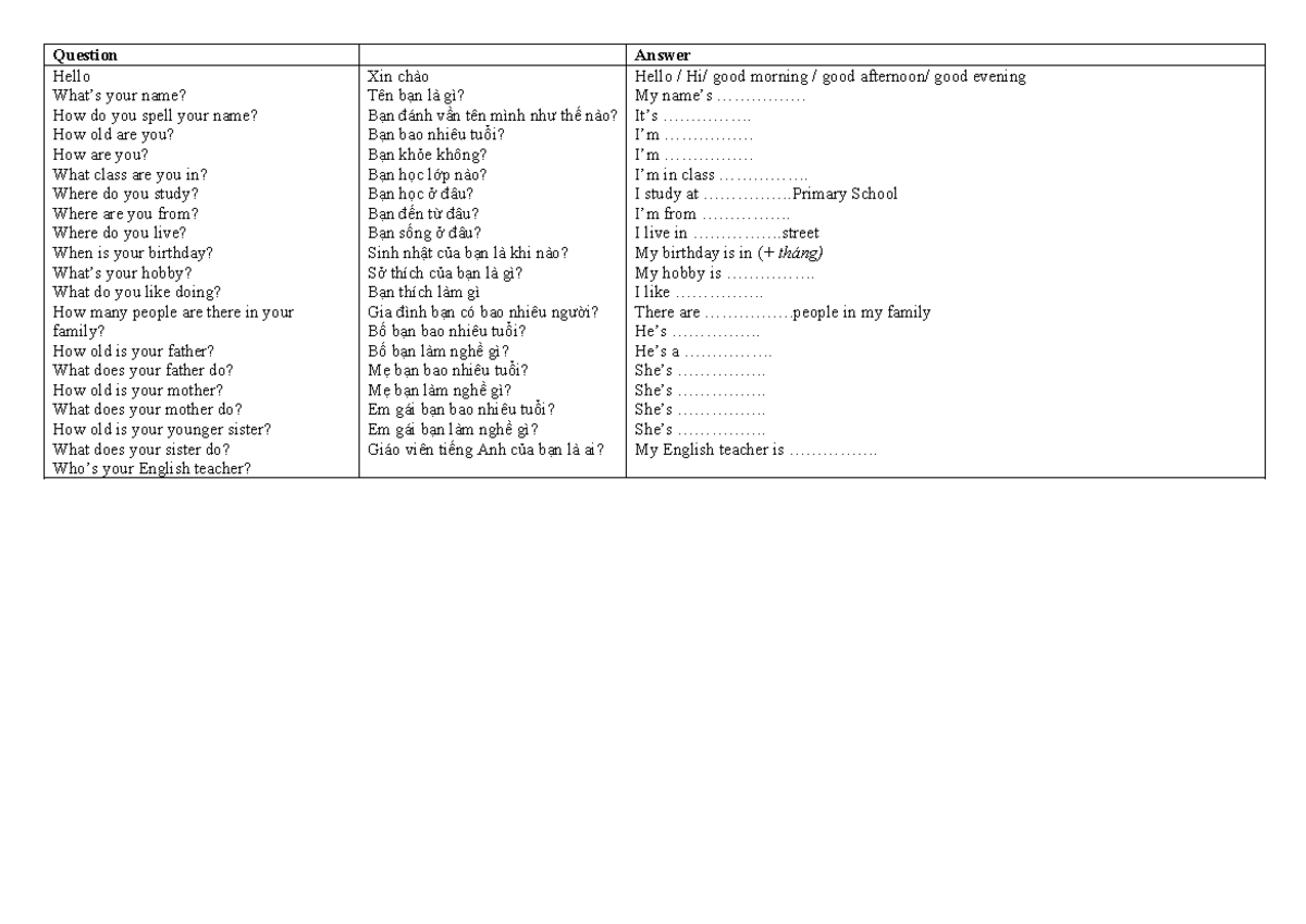 Speaking Questions for Basic English Communication - Studocu