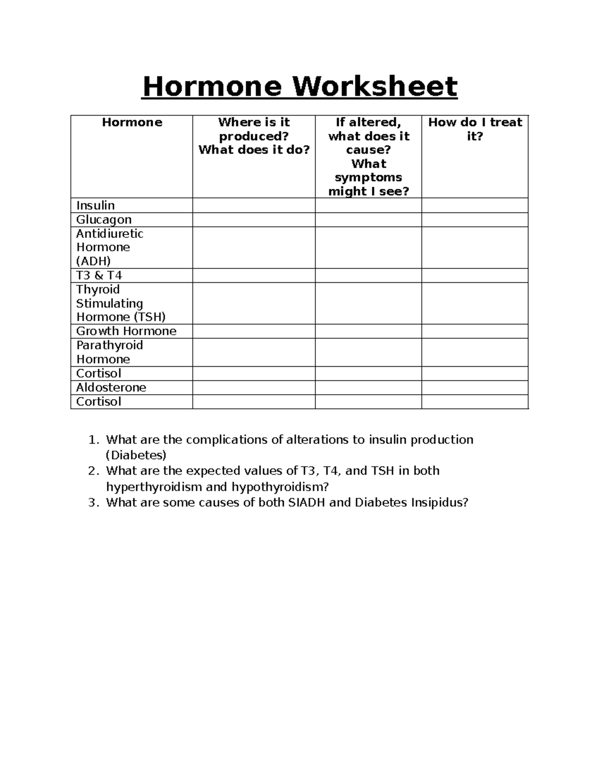 Hormone Worksheet - Hormone Worksheet Hormone Where is it produced ...