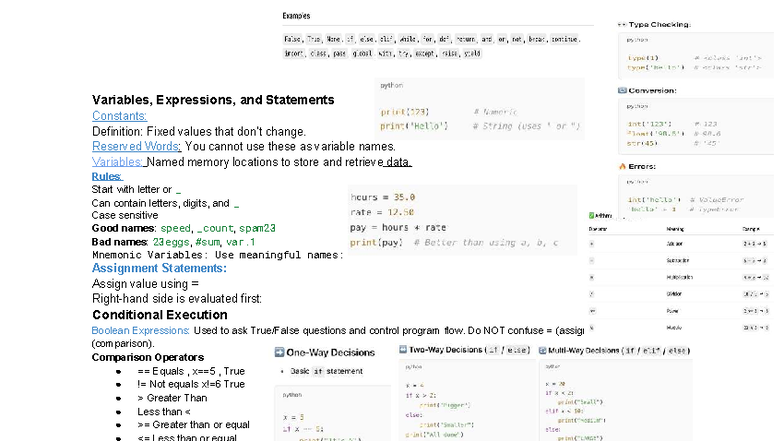 CQS Cheat Sheet: Variables, Expressions, and Statements - Studocu