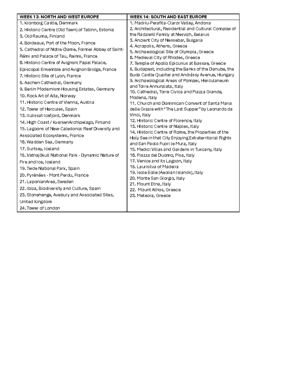 Ilide - IPER Evaluation of PNP Personnel Performance Standards - Studocu
