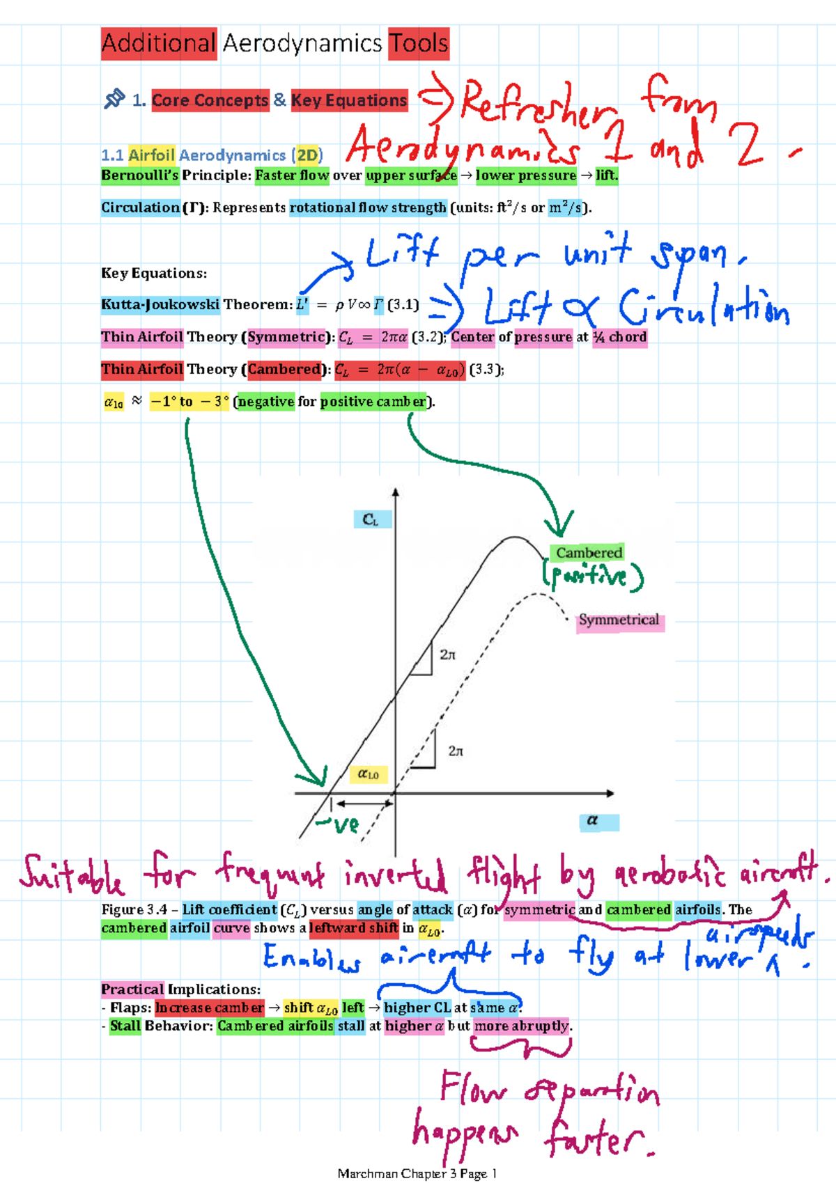 Marchman Chapter 3: Key Concepts & Equations in Aerodynamics - Studocu