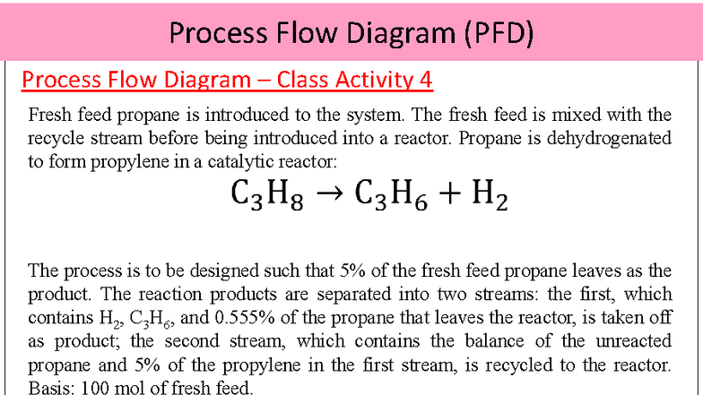 PFD Class Activity 4: Propane Dehydrogenation Process Design - Studocu