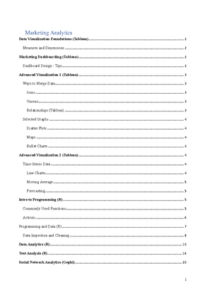 R Data Visualization with ggplot2 Cheatsheet: Key Functions & Aesthetics - Studocu