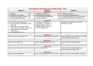 [Solved] Activity 4 Research and present recent statistics - Life ...