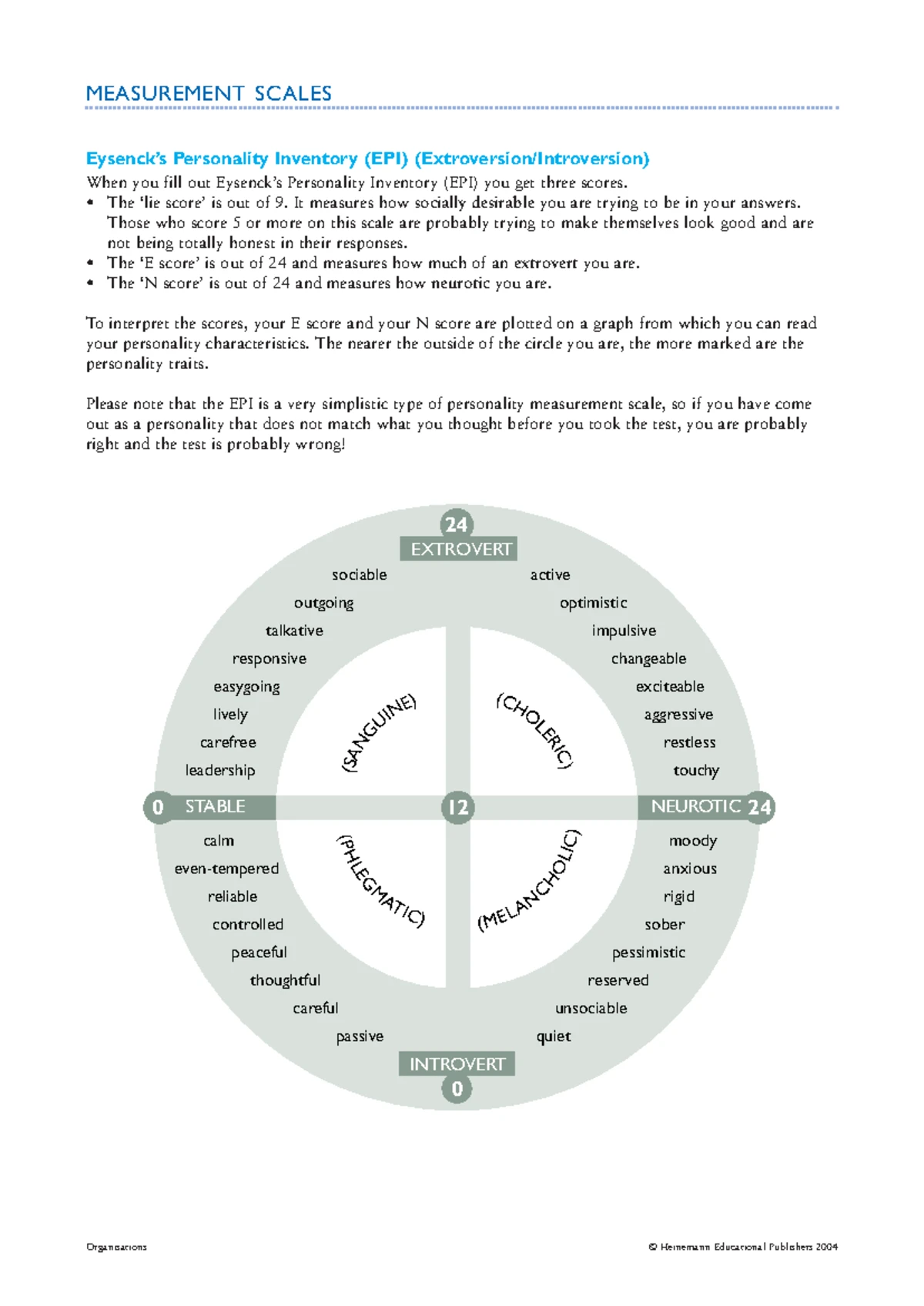 Eysenck’s Personality Inventory Manual for soring - Psychology - Christ ...