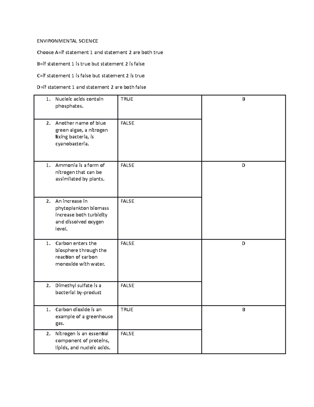 Detailed lesson plan-EALS - January 9, 2023 (Second Quarter) DETAILED ...