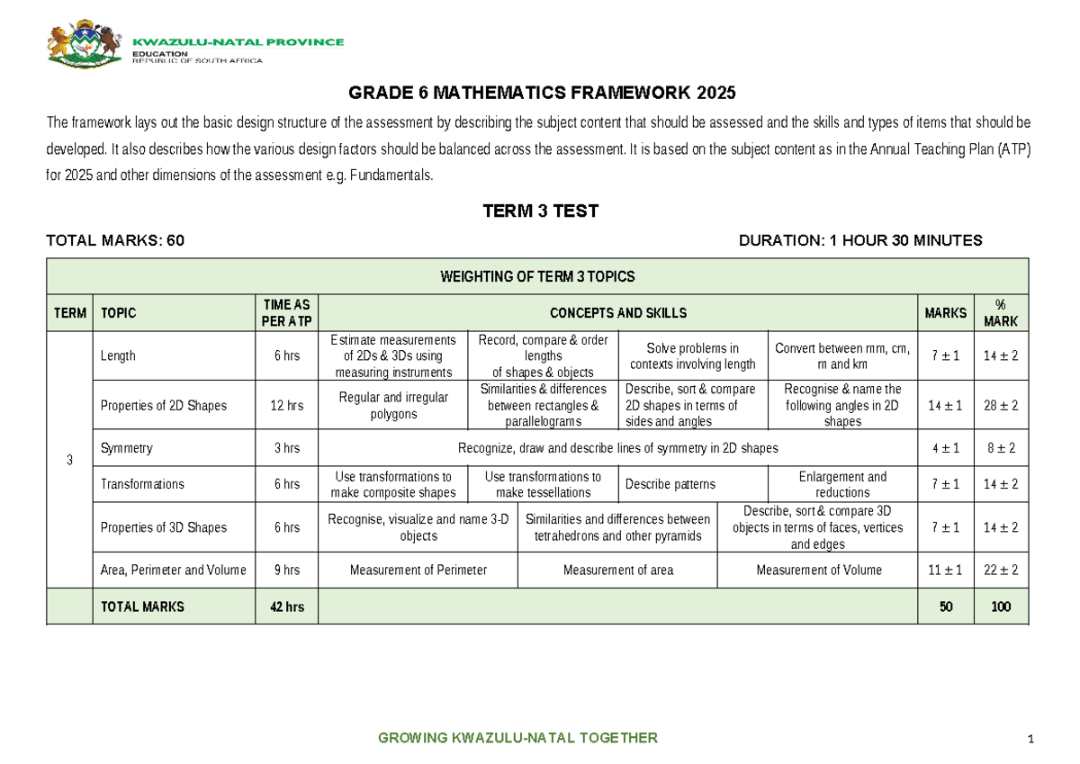 Grade 6 Mathematics Term 3 Test Framework 2025 - Studocu