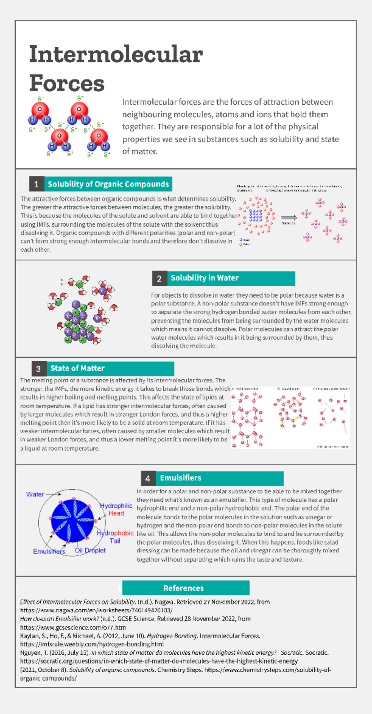 SCH4U ILC Lesson 1.8: Infographic on Intermolecular Forces - Studocu