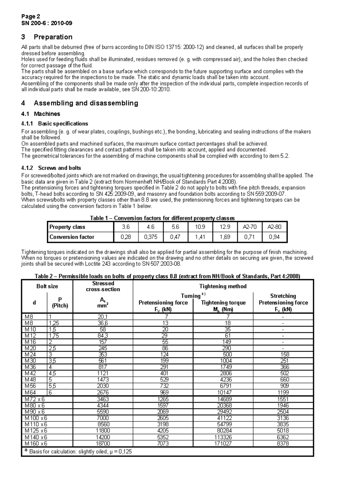 Bolt Tightening Torque Guidelines for SN Standards - Studocu