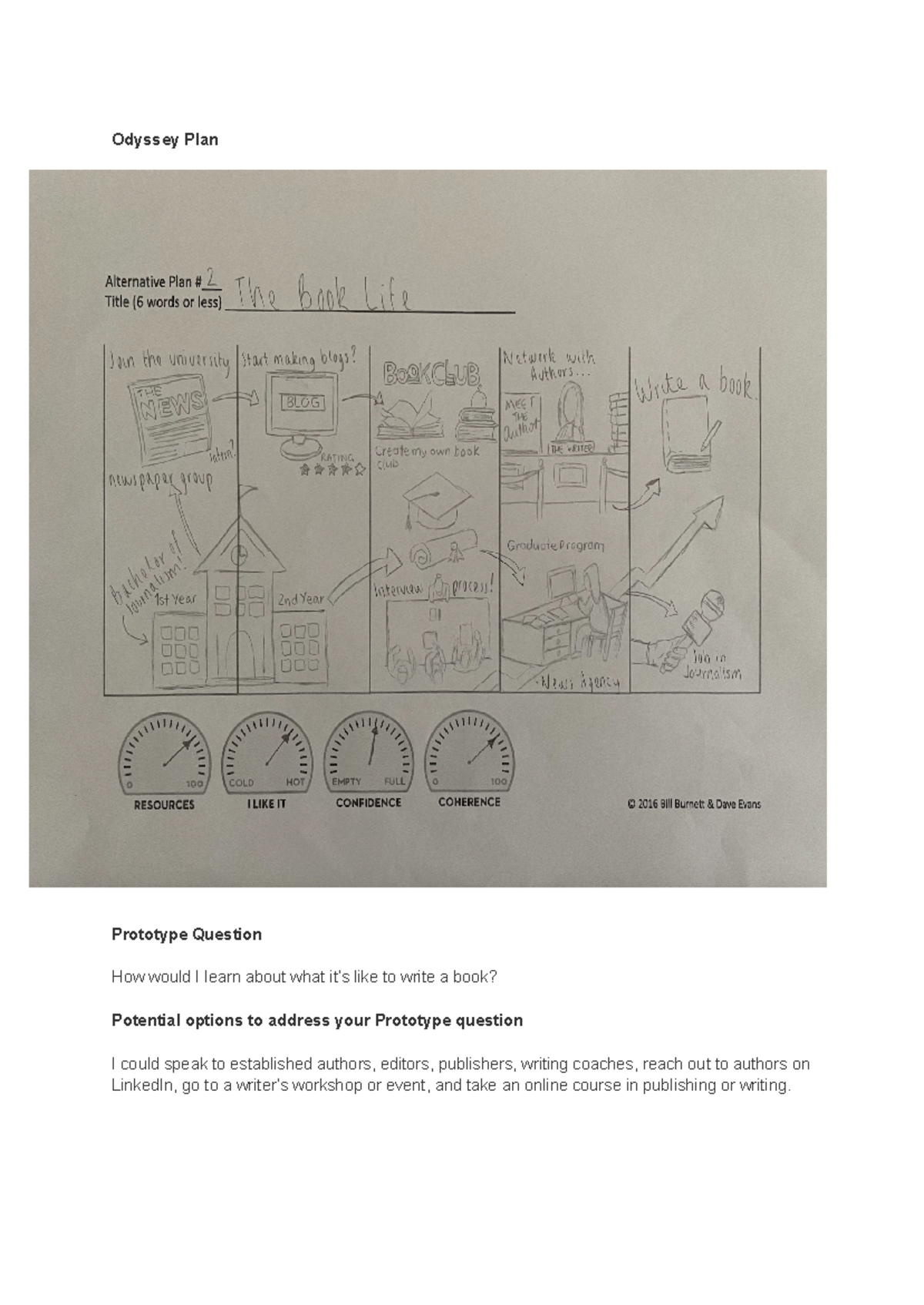 Odyssey Plan assessment 2 - Odyssey Plan Prototype Question How would I ...
