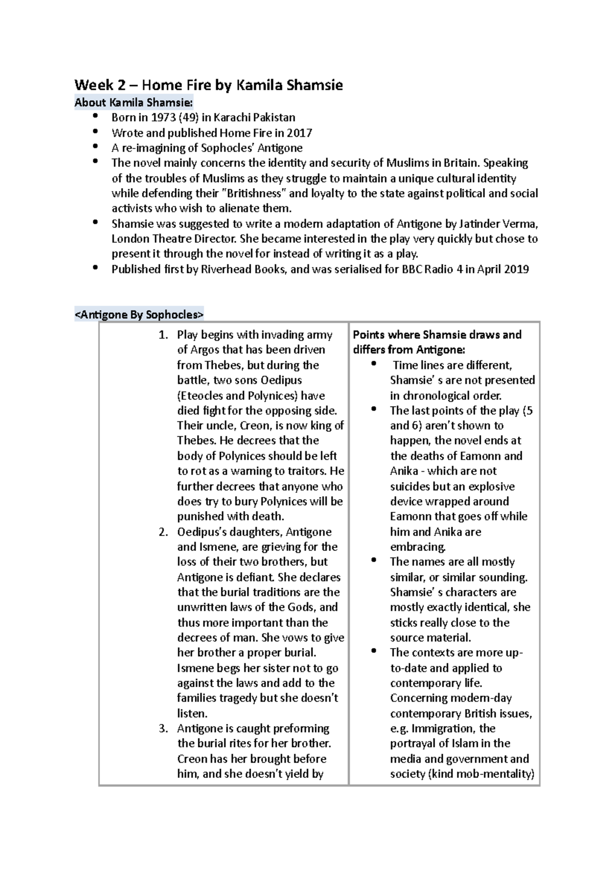 Week 2 - Home Fire, Kamila Shamsie - Week 2 – Home Fire by Kamila ...