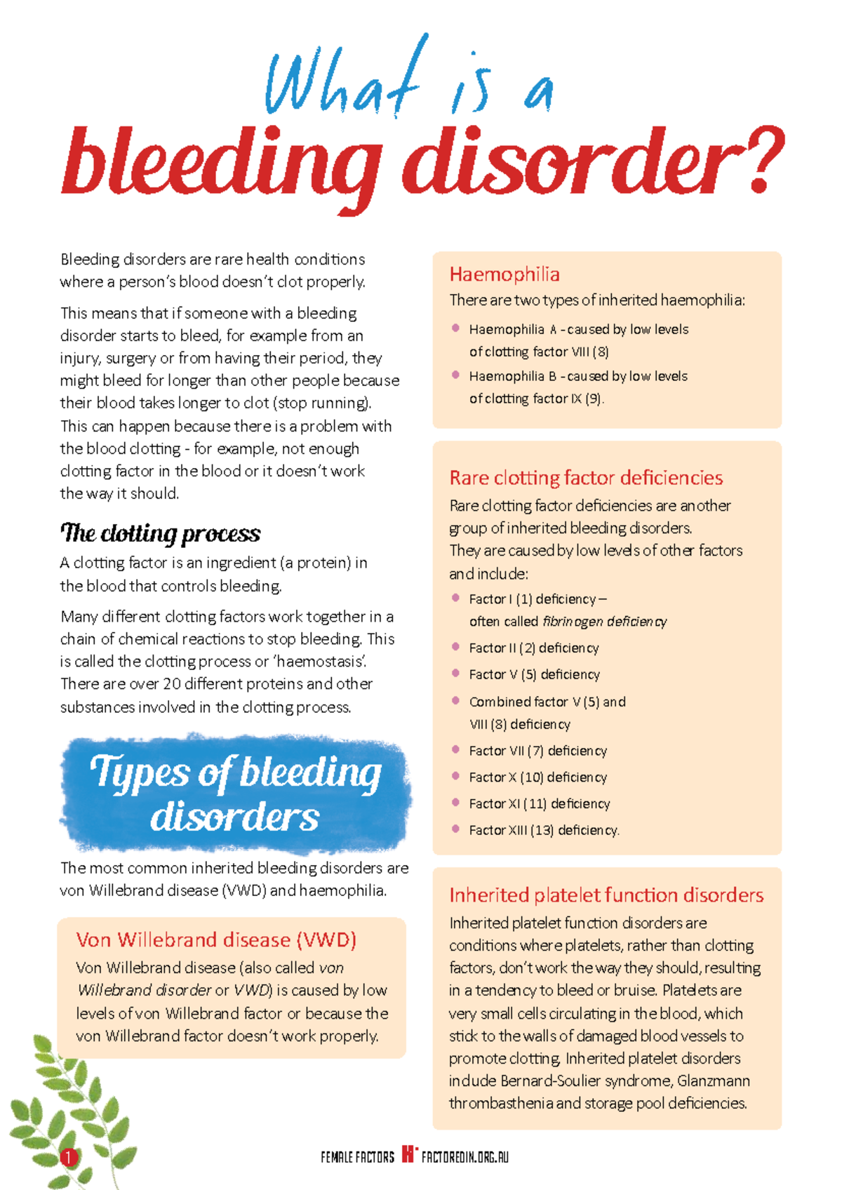 FF-Understanding Bleeding Disorders: Types, Symptoms & Management - Studocu
