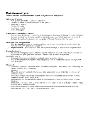 Richtlijnen voor het Schrijven van een Betoog: Structuur en Tips ...
