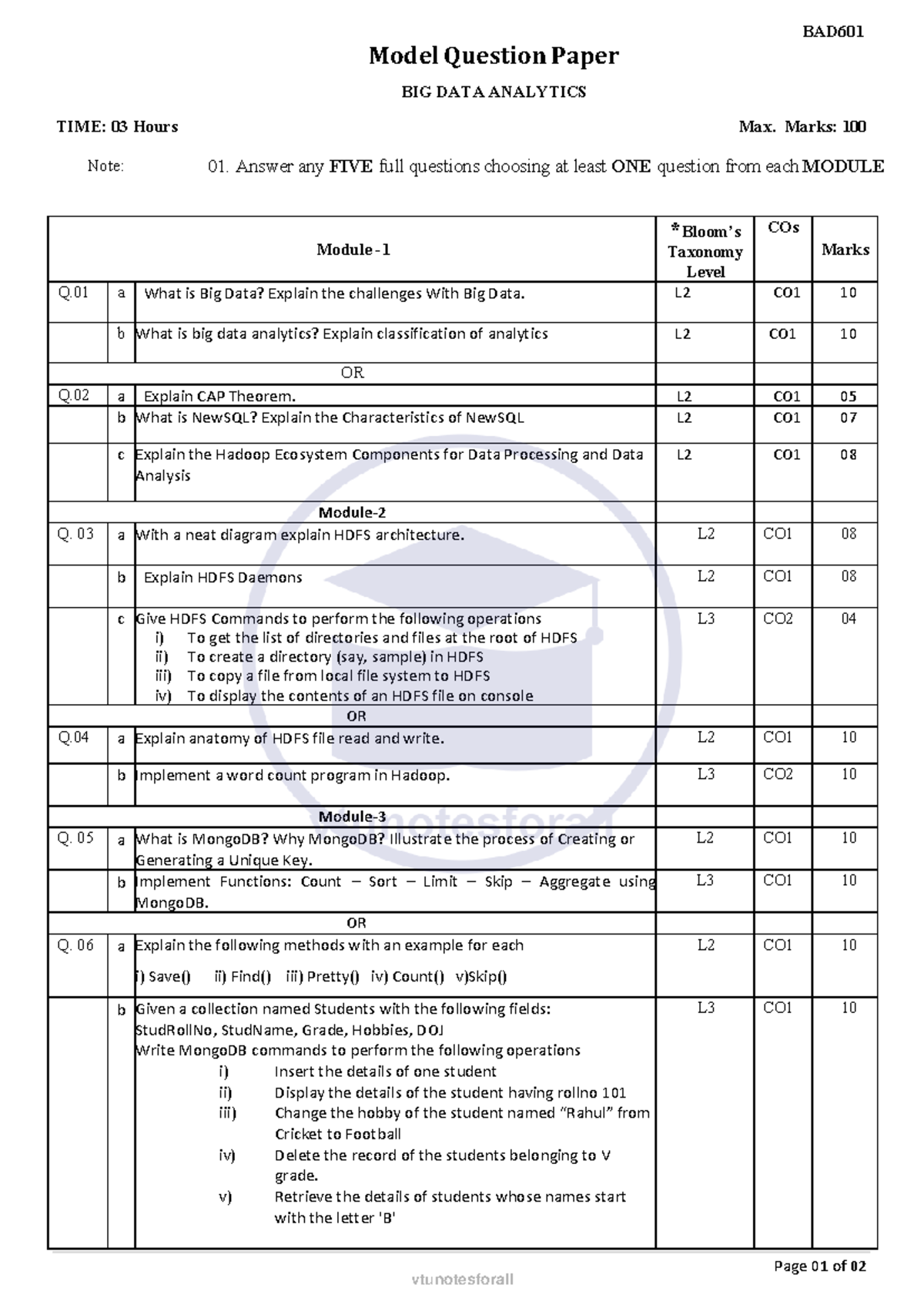 BAD601 Big Data Analytics Model Question Paper and Important Questions ...