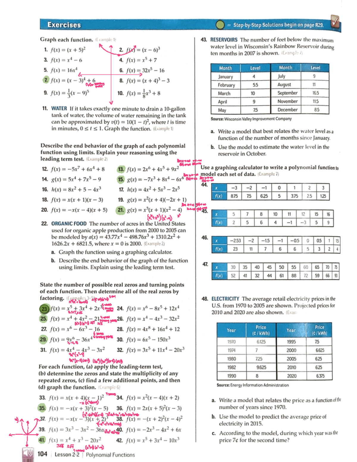 AP Pre Calc Homework: Graphing Functions & Polynomial Models - Studocu