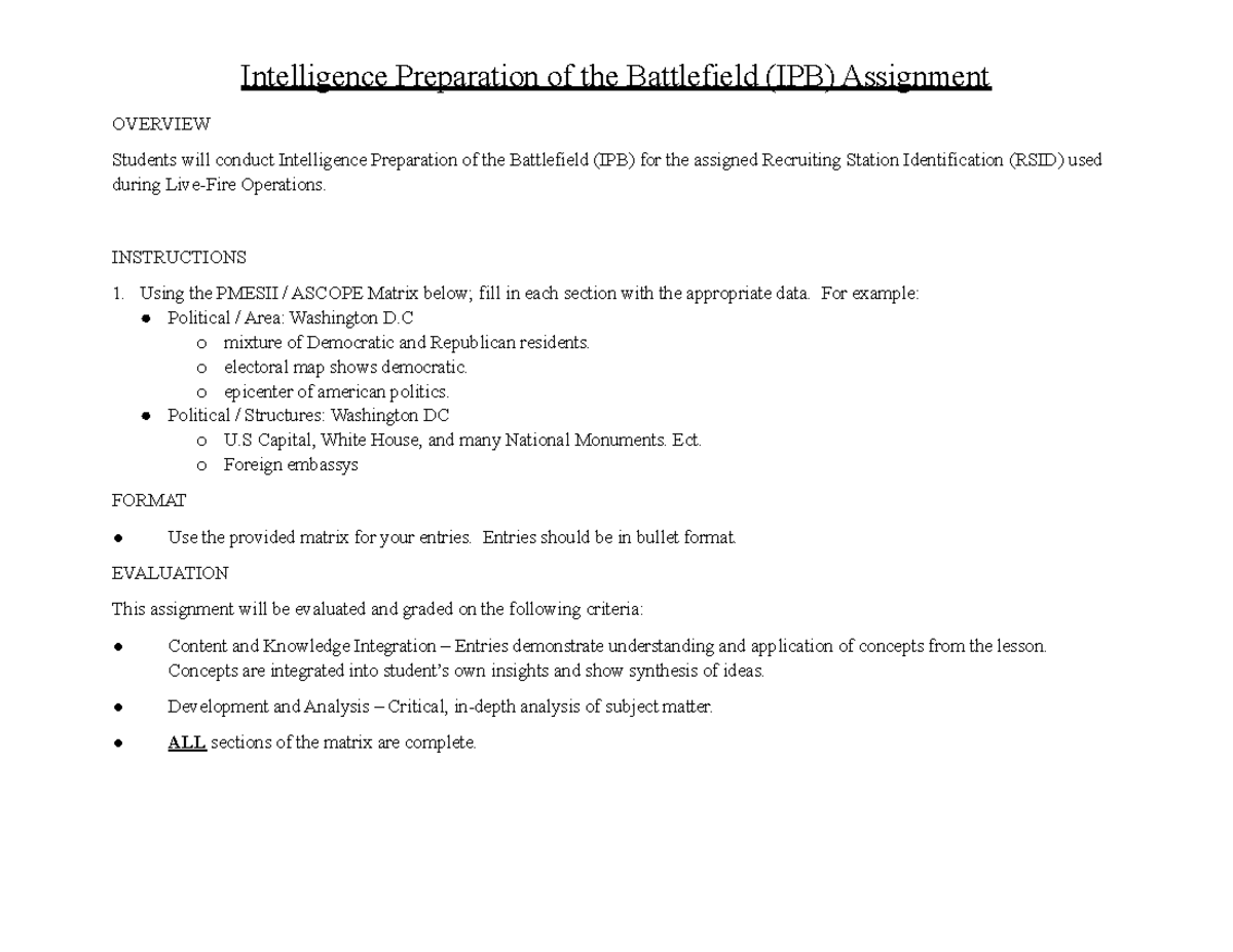 IPB Assignment Official 2: Intelligence Prep for Live-Fire Ops - Studocu