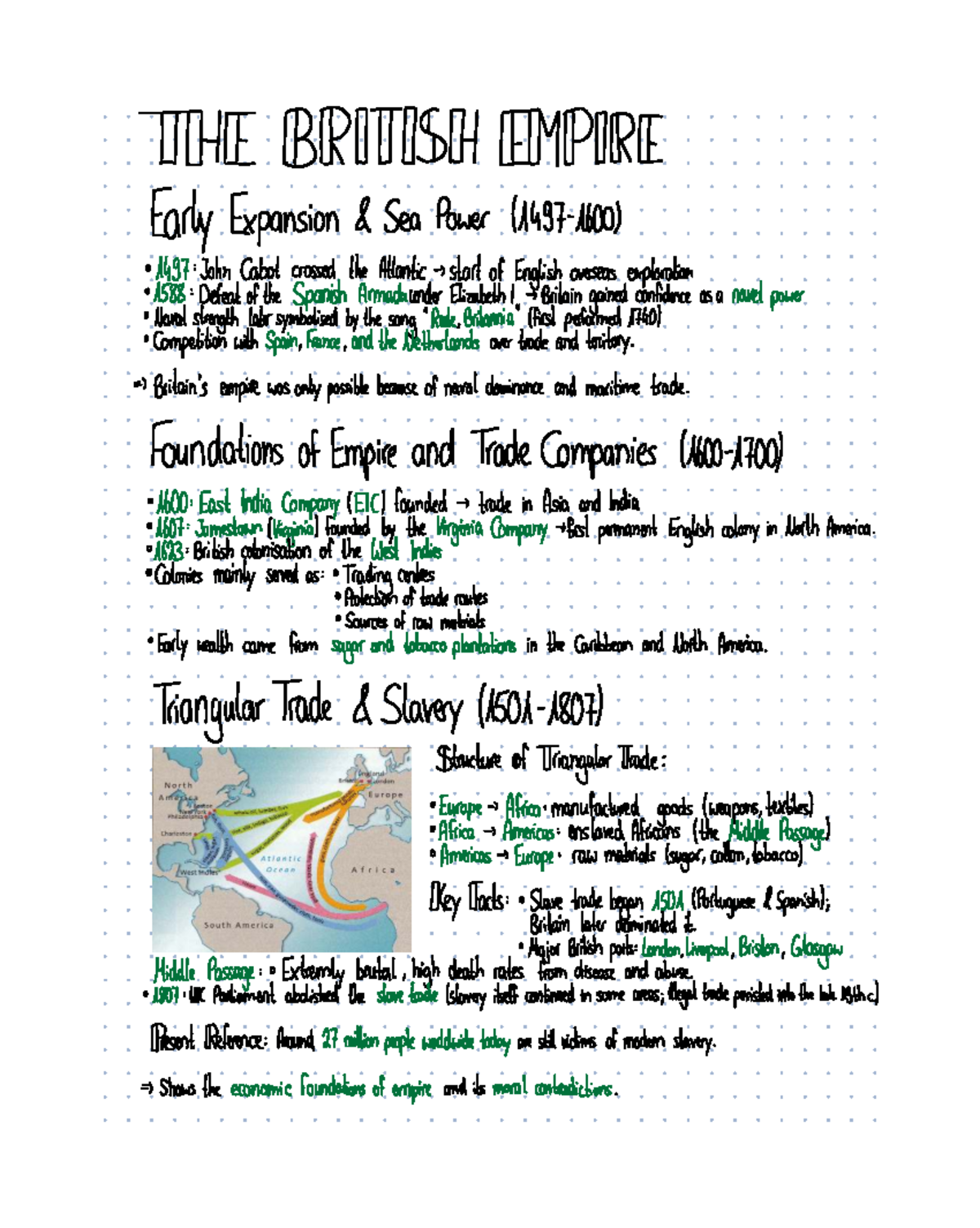The British Empire and the Raj: Expansion, Trade, and Legacy (HIST 1497 ...