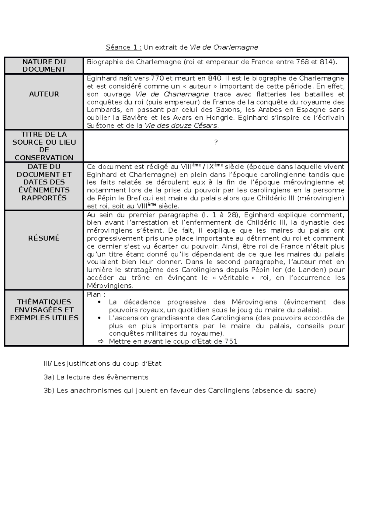 Analyse de la Vie de Charlemagne par Eginhard - Document de Séance ...