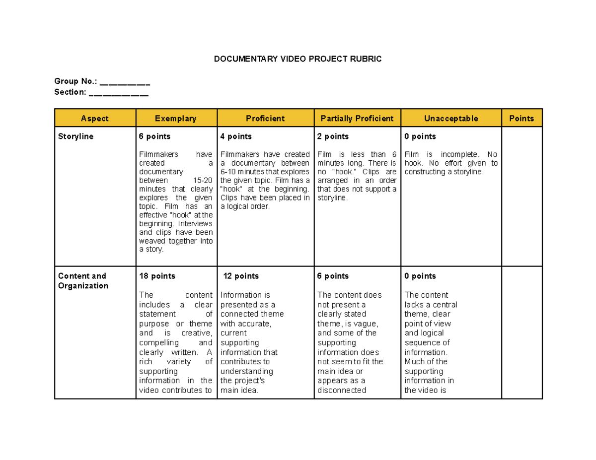 Documentary Video Project Evaluation Rubric - Studocu