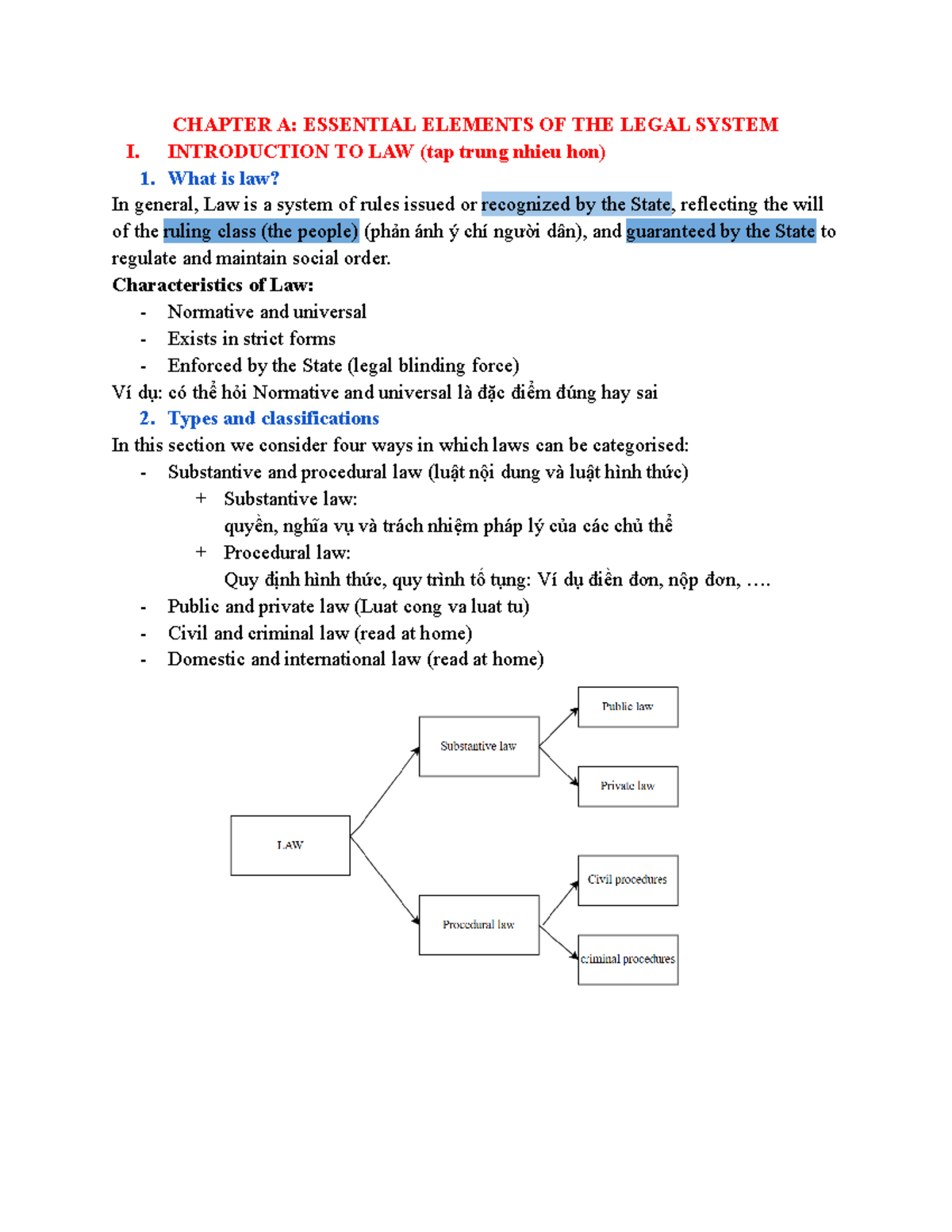 CHAPTER A & B: ESSENTIAL ELEMENTS OF THE LEGAL SYSTEM & OBLIGATIONS ...
