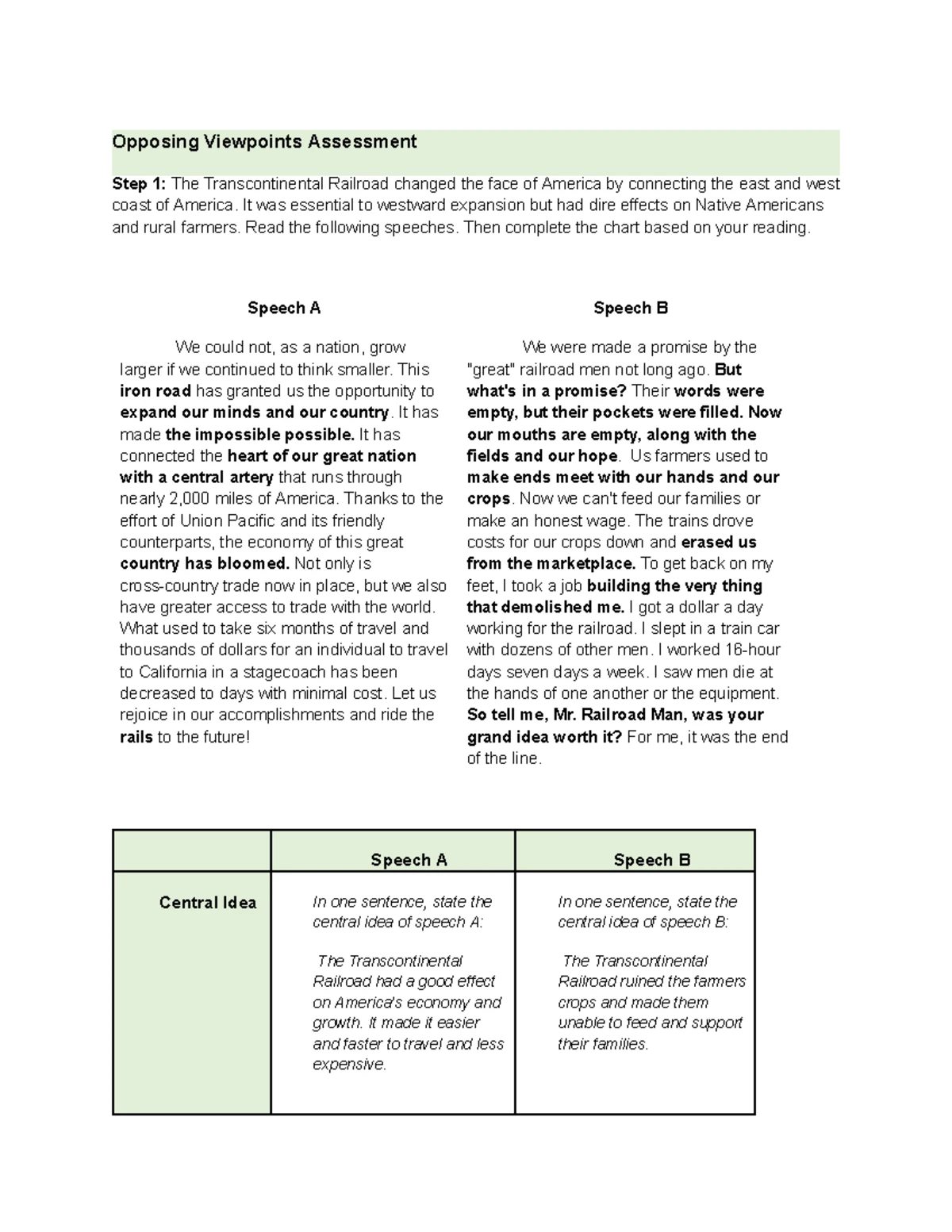 E-S-P-N Chart Analysis: Economic, Social, Political & Natural Effects ...