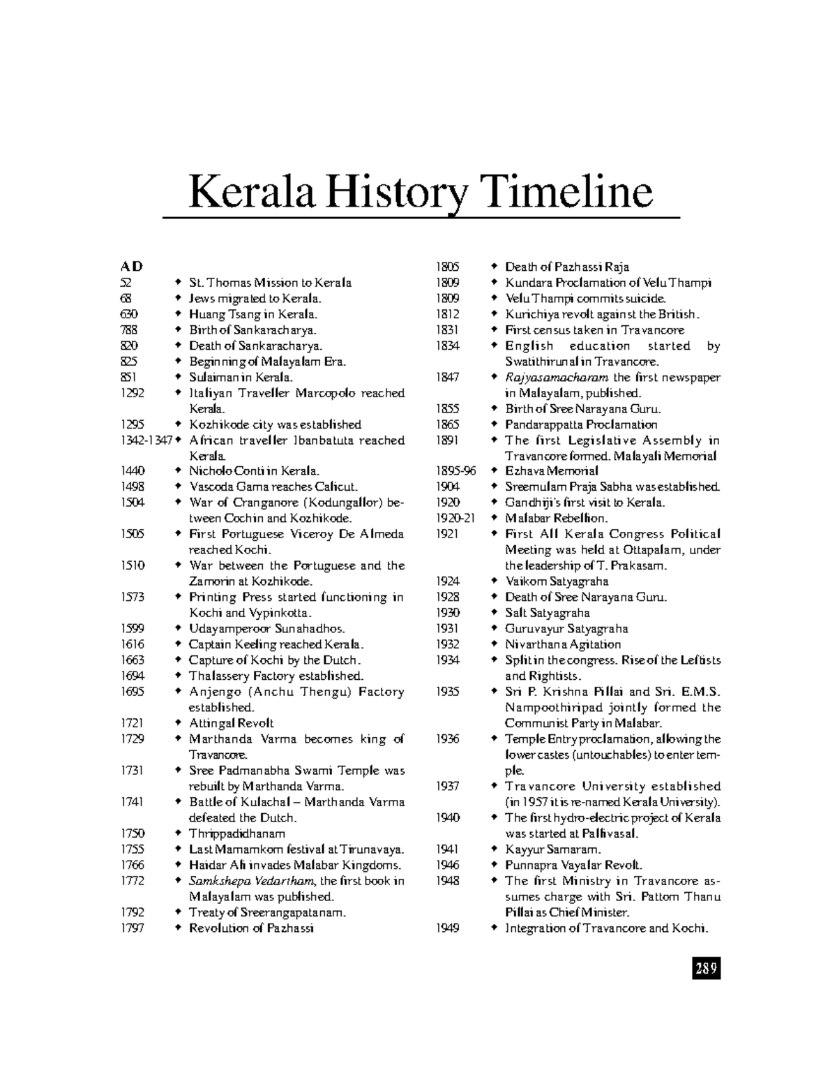 Kerala History Timeline: Key Events and Milestones Overview - Studocu