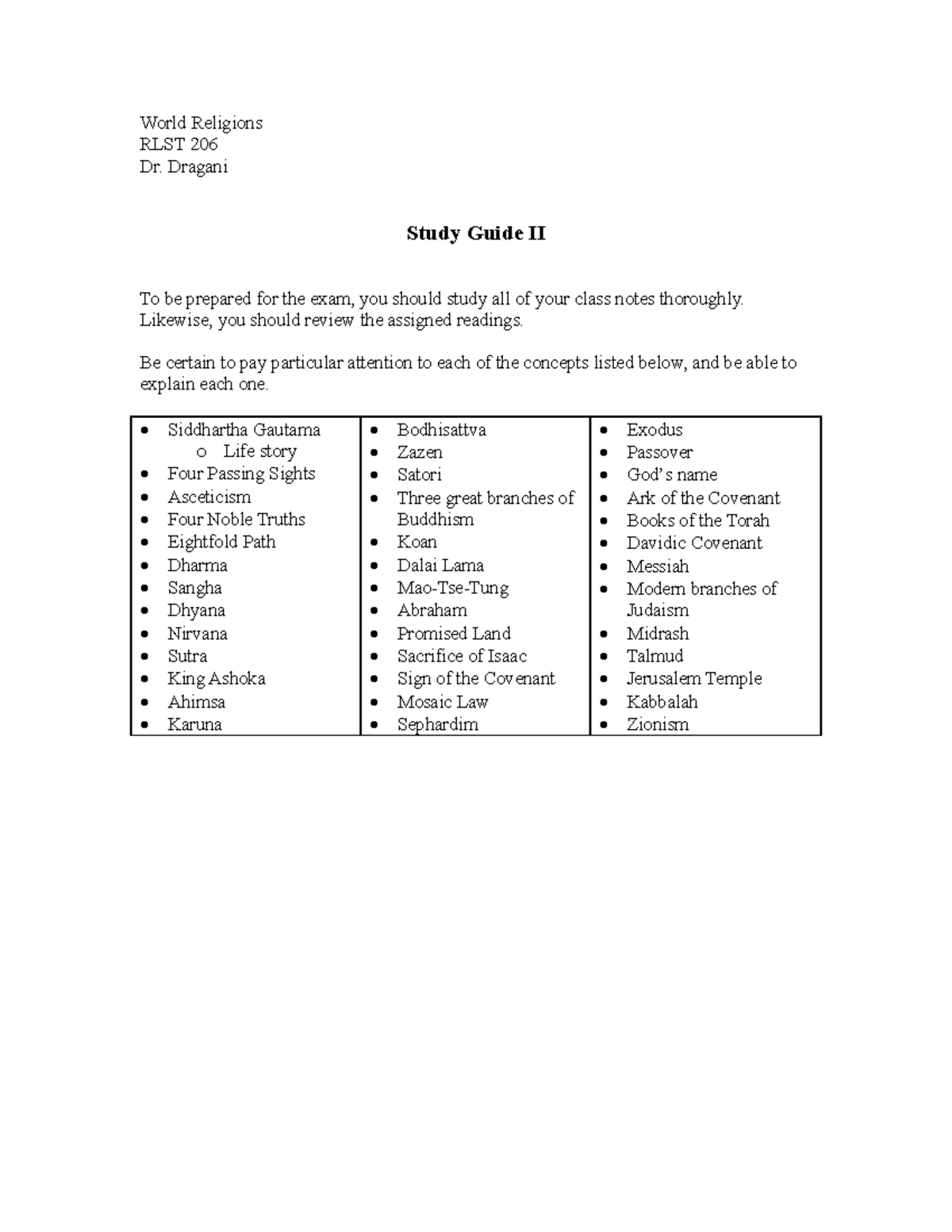 Study Guide II for RLST 206: World Religions Exam Review - Studocu