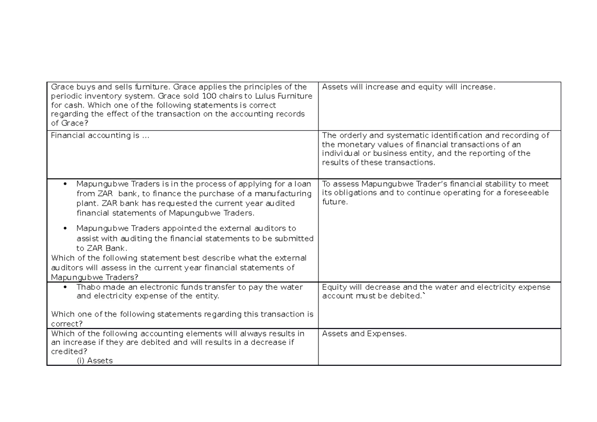 Accounting Guidelines for GRAP 2: Cash Flow Statements Update 2021 ...