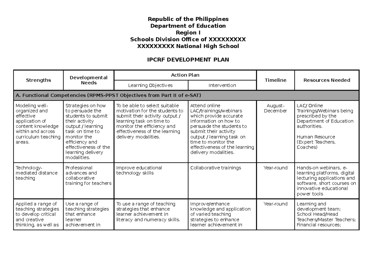 20-21 Individual Development Plan - Republic of the Philippines ...
