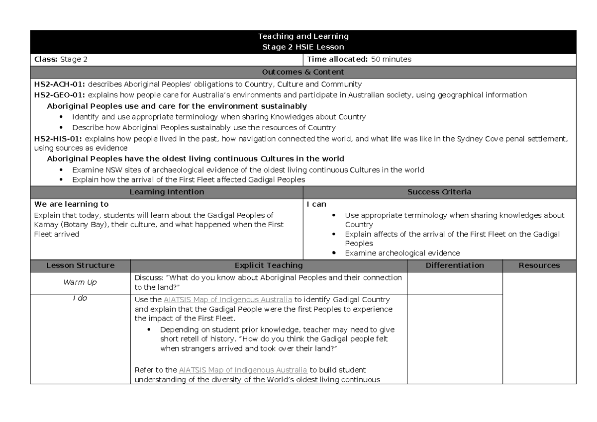 HSIE Stage 2 Lesson: Aboriginal Peoples & First Fleet Impact - Studocu