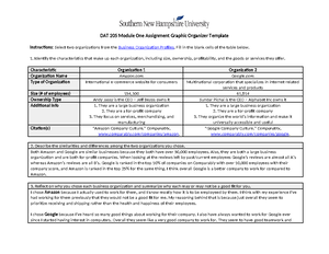 DAD 220 - Module Four Major Activity - Wileman - DAD 220 Professor ...