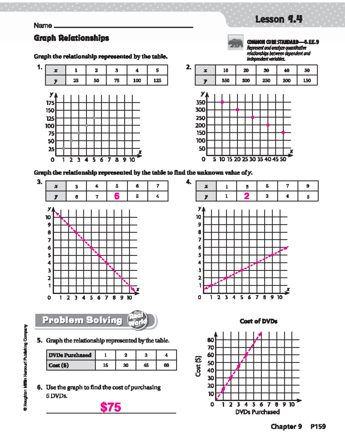 Answers 9 - idk - Lesson 9 Name Graph Relationships COMMON CORE ...