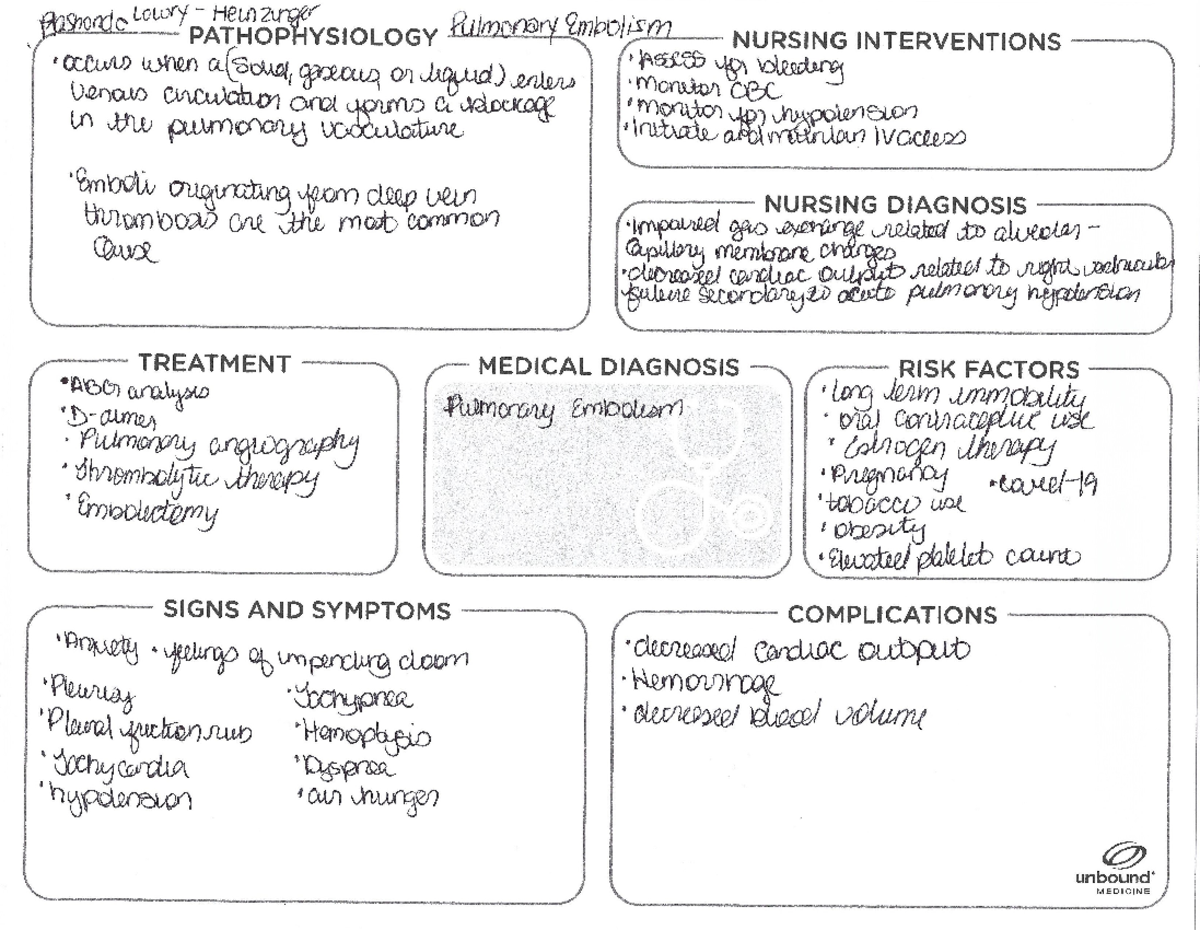 Pulmonary Embolism Concept Map-Basic - NUR-212 - Studocu