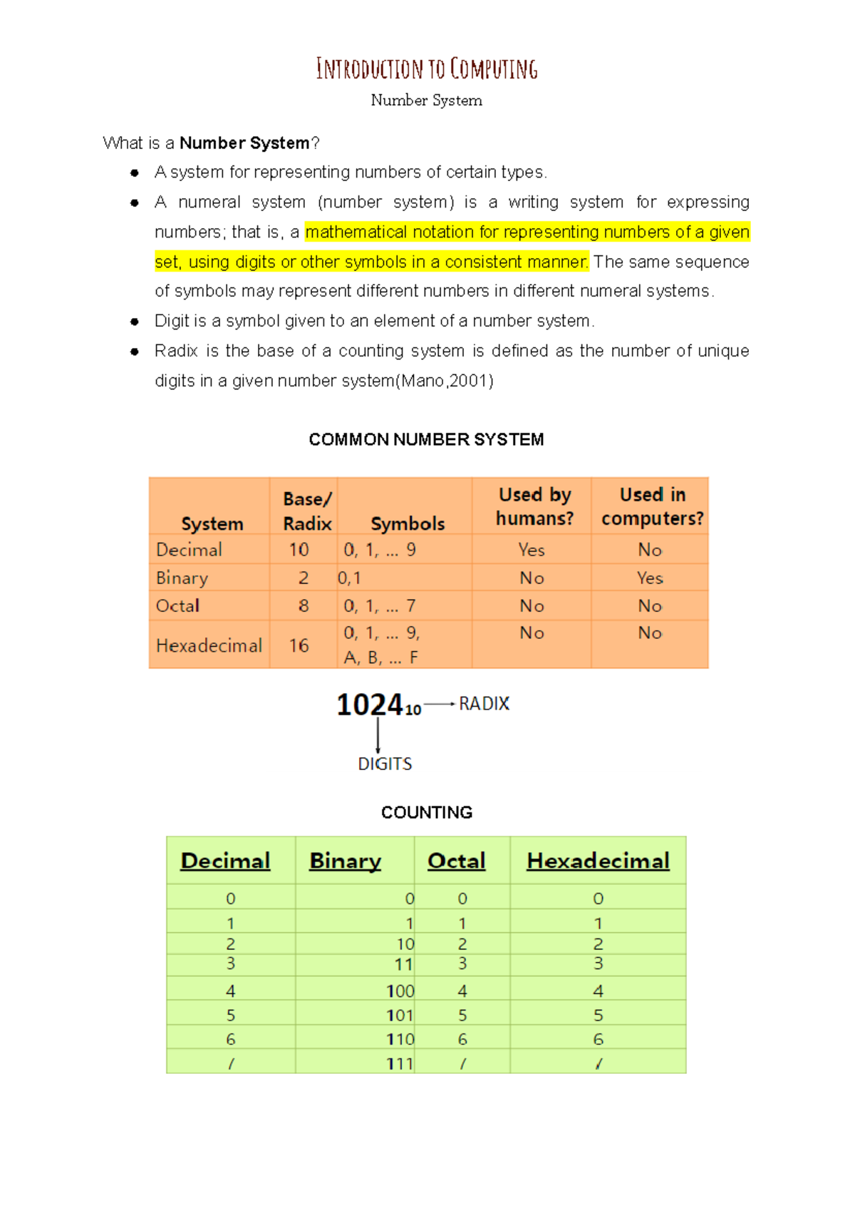 Number System - Introduction to Computing - Number System What is a ...