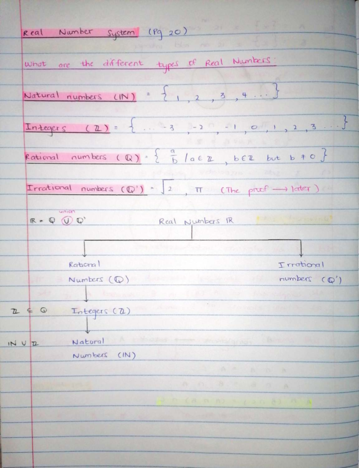 Maths 130 Lecture Notes: Types of Real Numbers Explained - Studocu
