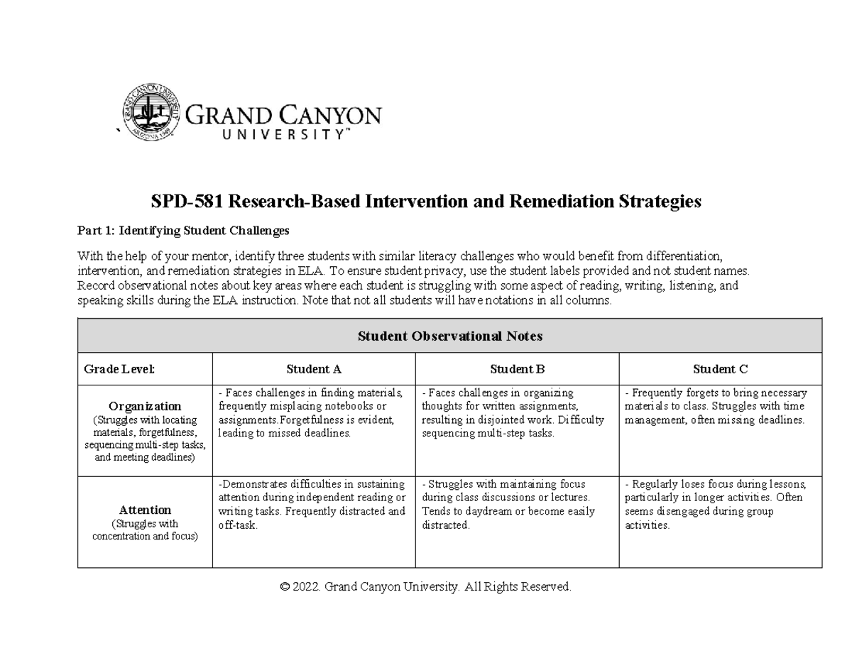 SPD-581-Strategies for ELA Intervention and Remediation Techniques ...