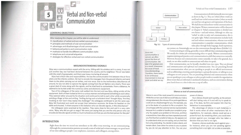 Verbal and Non-Verbal Communication: Insights and Strategies (Course ...