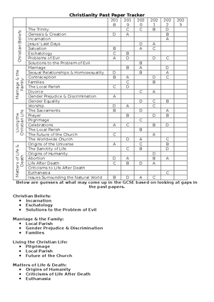 Latest Syllabus Year7 Mathematics learner book answers - CAMBRIDGE ...