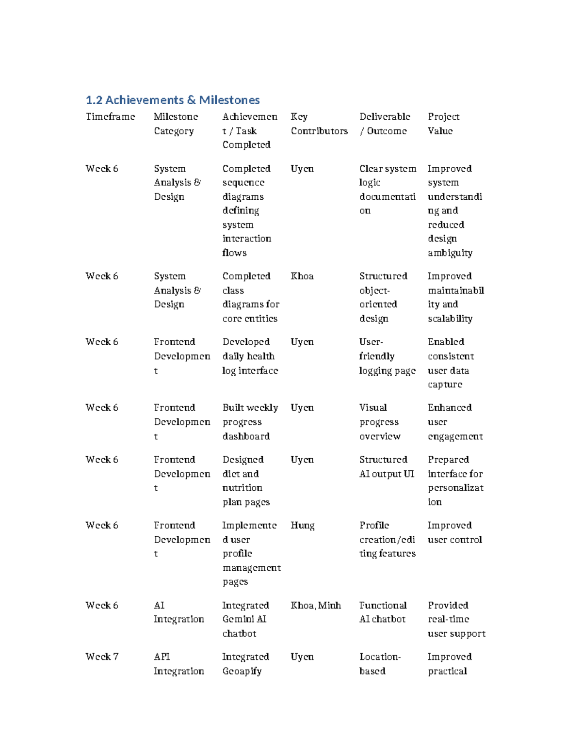 Baby Star 1 - Hard Test: Achievements & Milestones Overview - Studocu