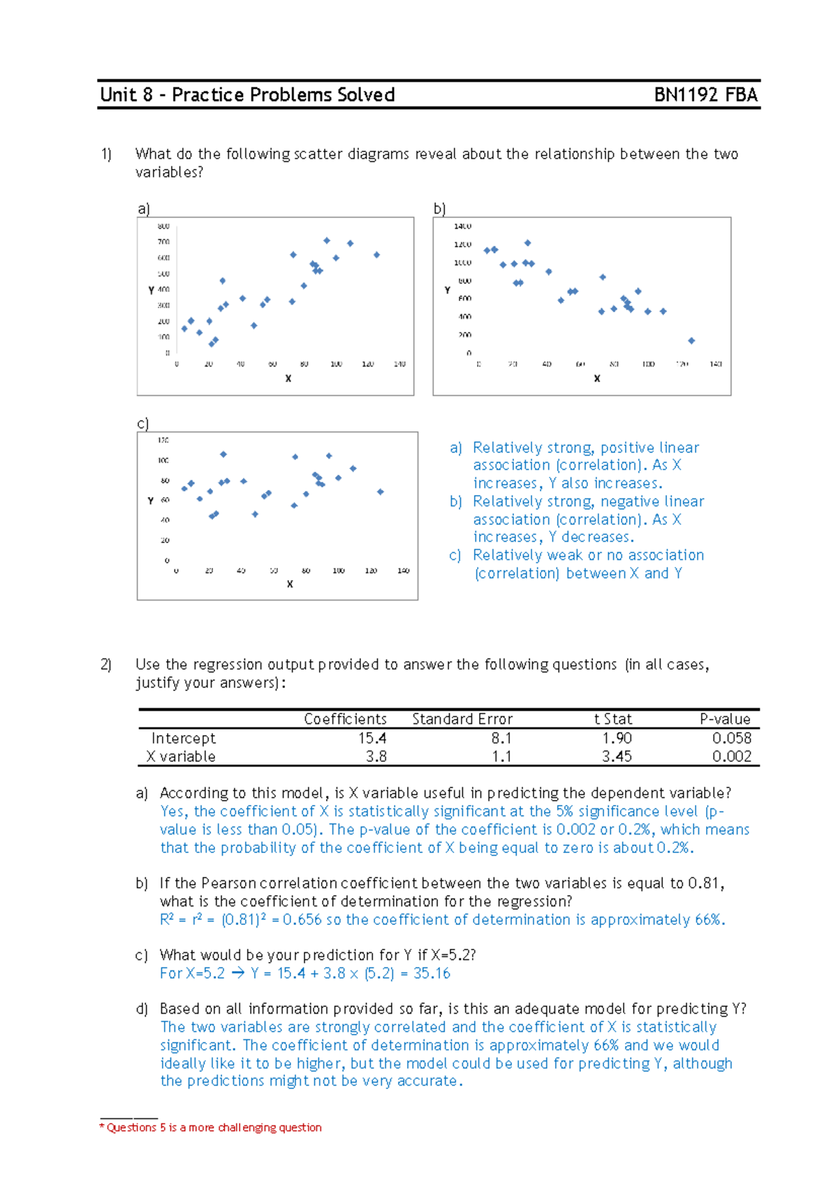 U8 a-1 - ... - _______ Unit 8 – Practice Problems Solved BN11 92 FBA ...