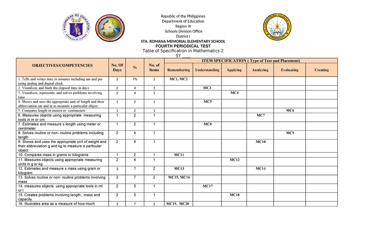 PT Math 2 - 4th Quarter Periodical Test for Grade 2 - Studocu