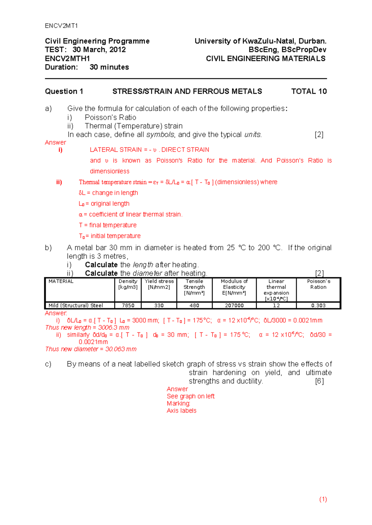 ENCV2MT1 Civil Engineering Materials Test Answers - 30 March 2012 - Studocu