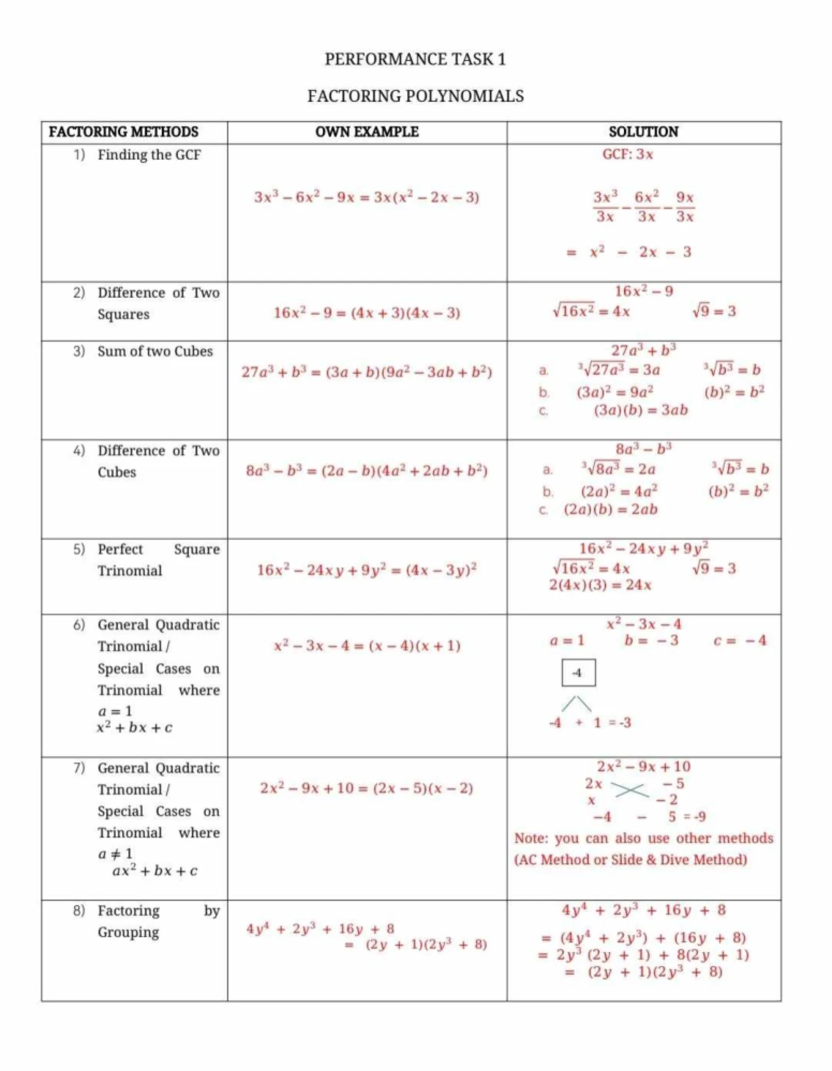 MDAS Order of Operations: A Comprehensive Guide for Students - Studocu