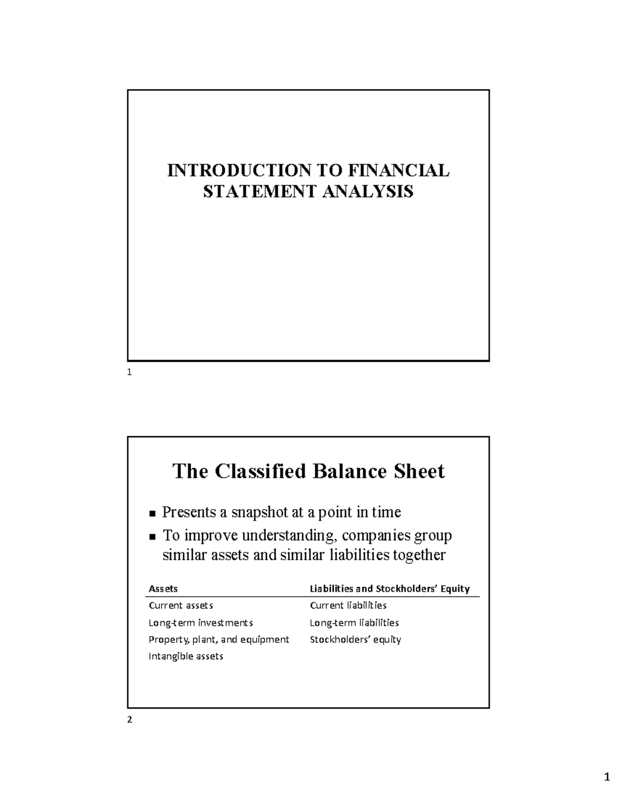 Introduction to Financial Statement Analysis (FIN 101) - Studocu