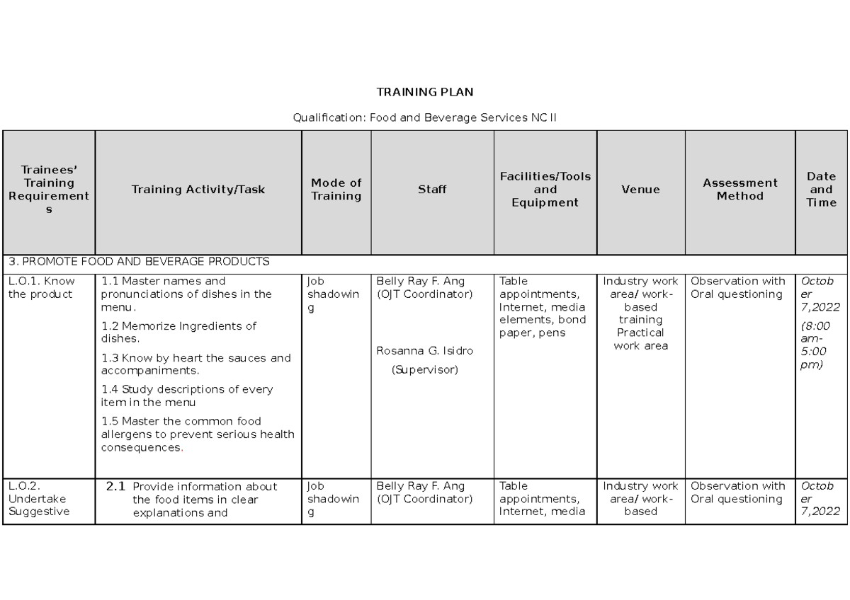Training Plan for Food and Beverage Services NC II - Studocu