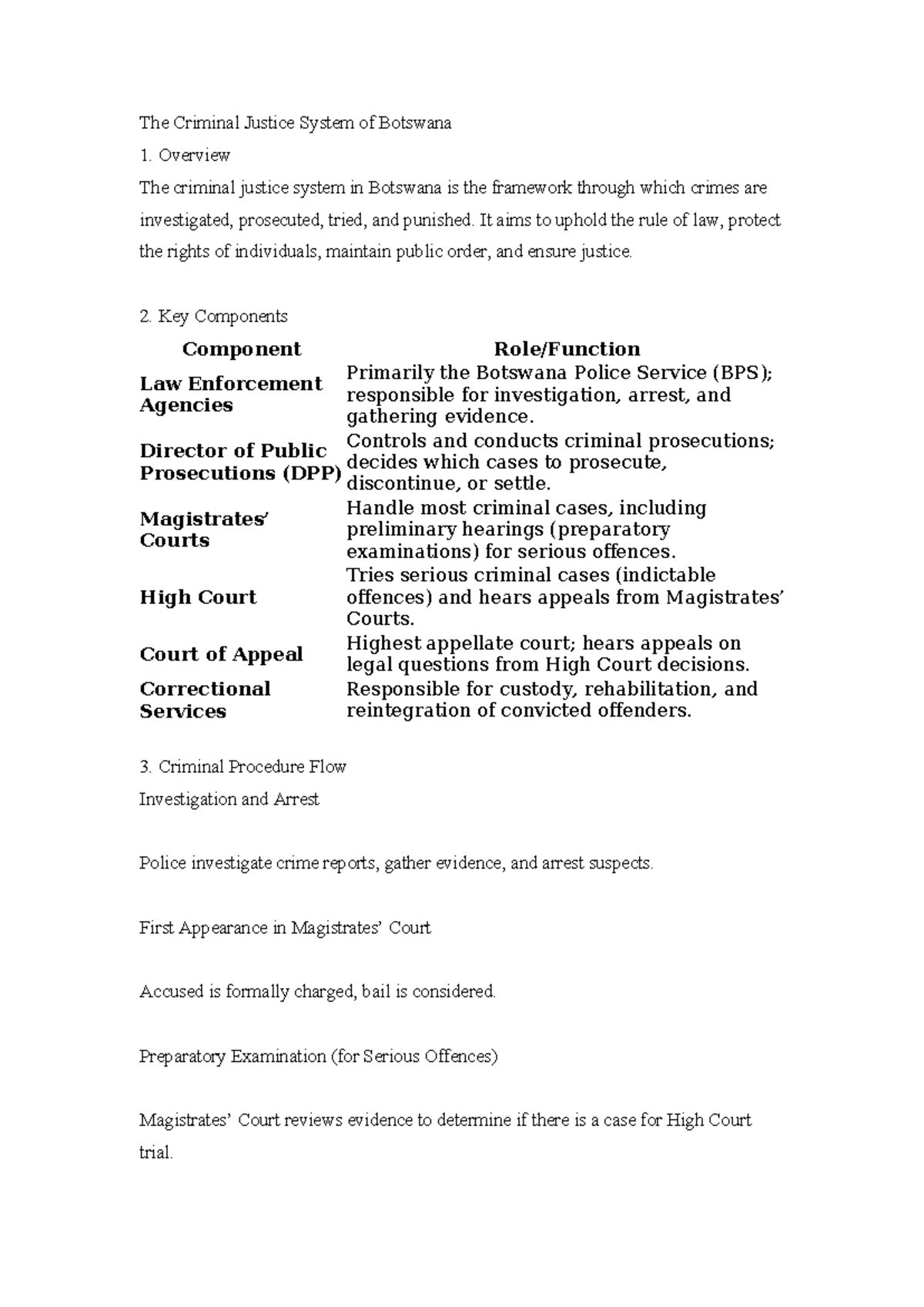 Introduction to the Criminal Justice System of Botswana: Overview and ...